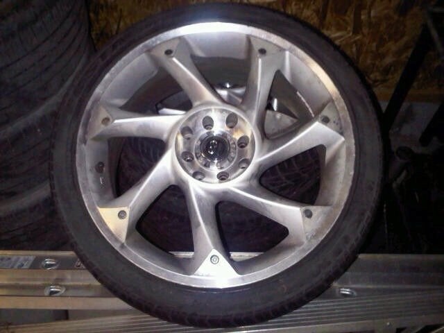 Enkei rims but model? It came from?